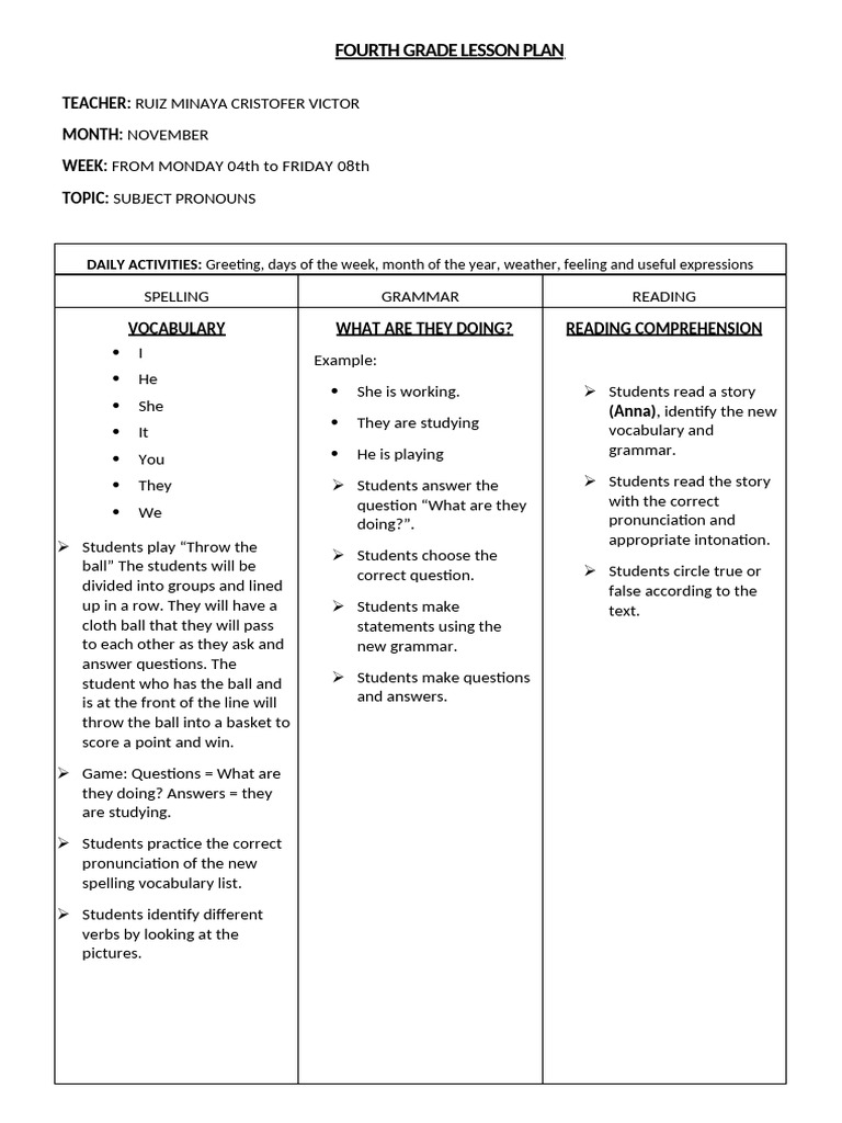 Fourth Grade Lesson Planner - Week 34 - Subject Pronoun | PDF ...
