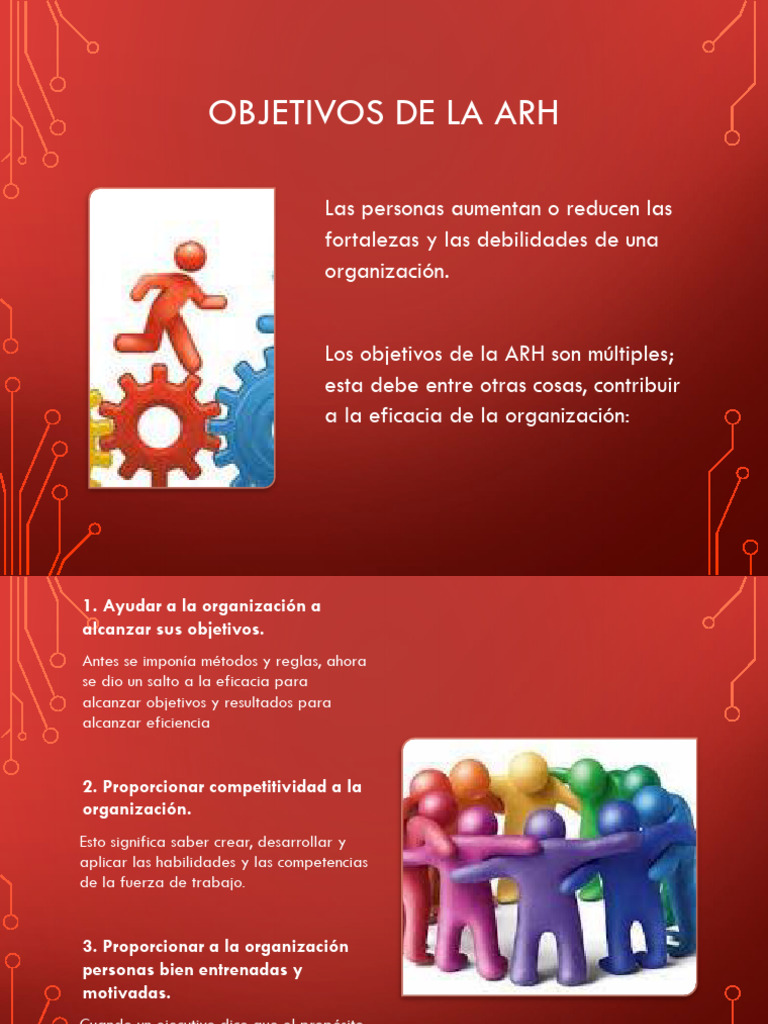 Capítulo I 4 Objetivos de La ARH | PDF