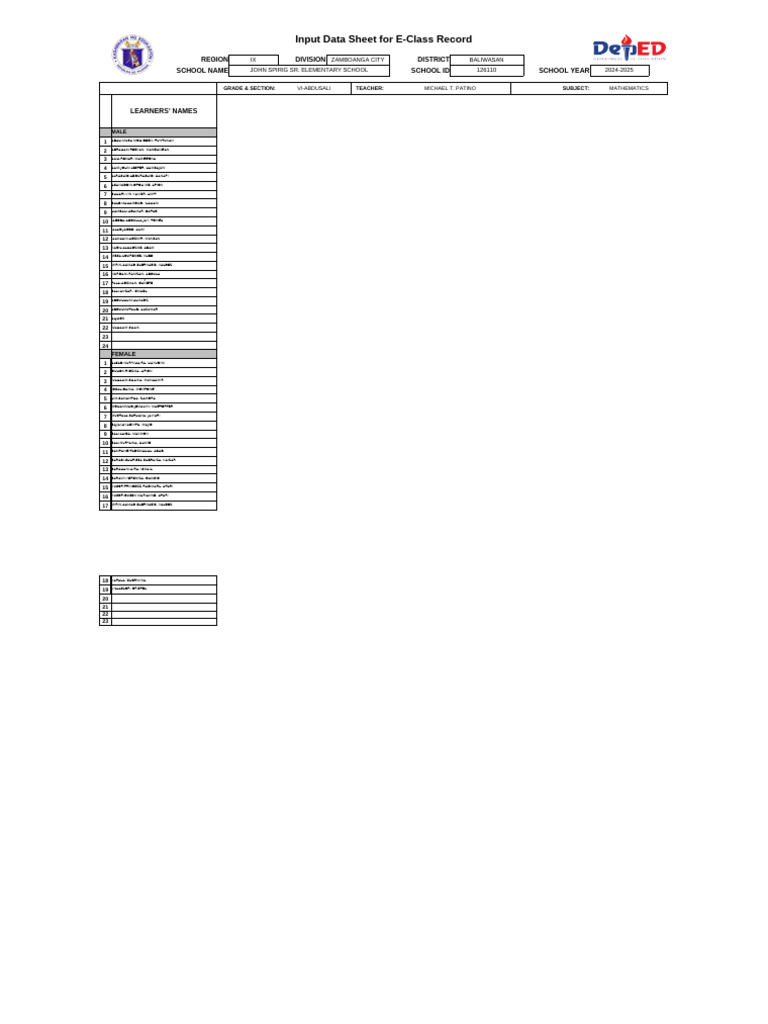 E Class Record For Vi Abdusali 2024 2025 Pdf