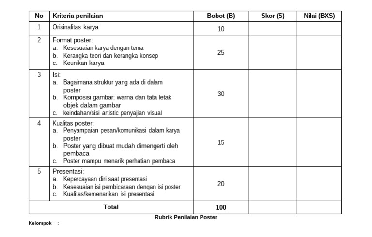 Rubrik Penilaian P5 | PDF