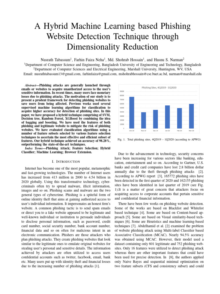 N Tabassum A Hybrid Machine Learning Based Phishing Website Detection ...