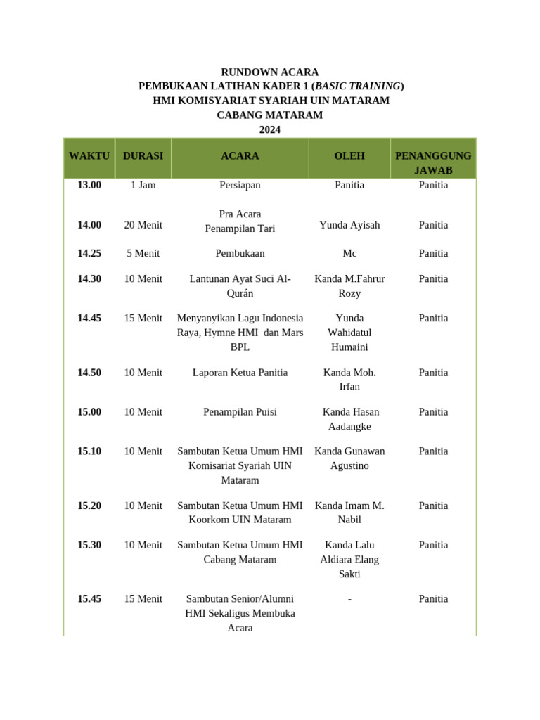 Rundown Acara Pembukaan LK 1 | PDF