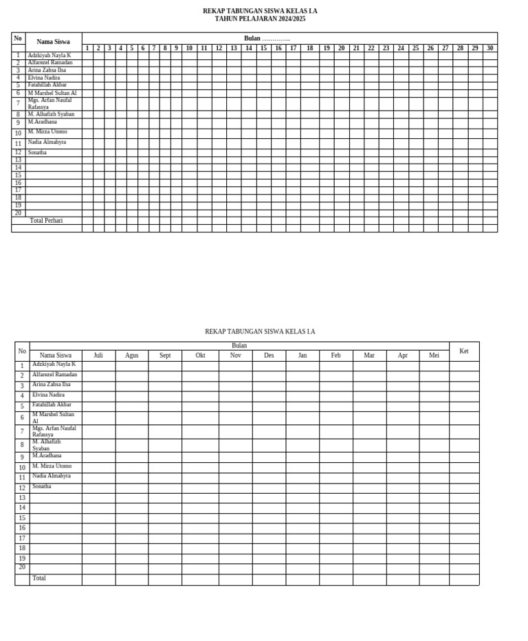 Rekap Tabungan Siswa Kelas I.A 2024/2025 | PDF