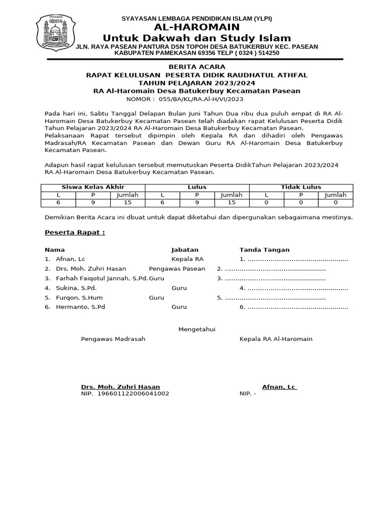 SK - Kelulusan RA - 2024 | PDF