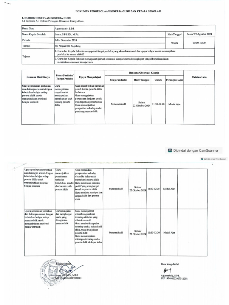 Dokumen Pengelolaan Kinerja Guru Dan Kepala Sekolah | PDF
