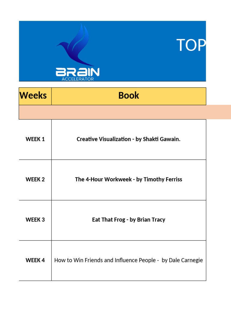 52 Weeks Reading Tracking Sheet | PDF