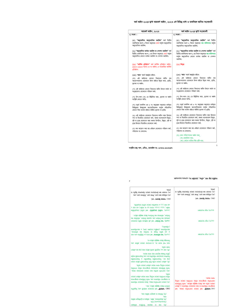 Amendments by Finance Act-2024 of Income Tax Act, 2023 - Booklet | PDF | Initial Public Offering ...