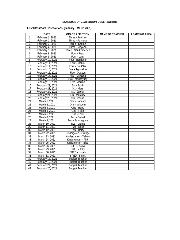 Classroom Observation Schedule | PDF