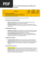 Program Kerja ASAS | PDF