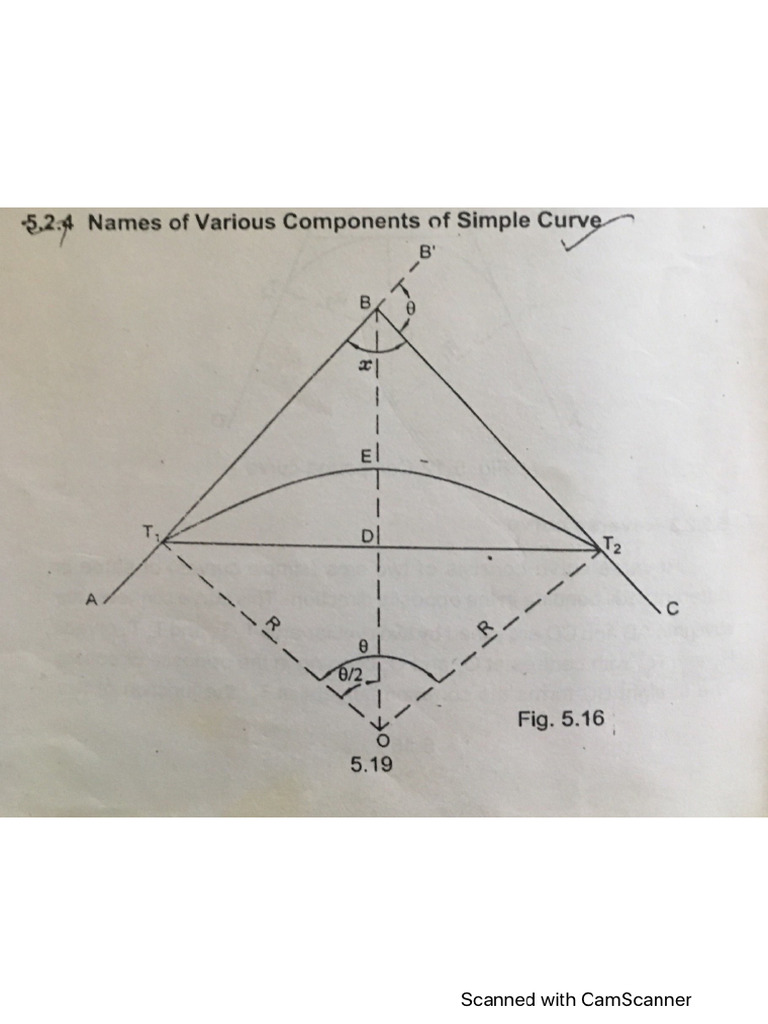 Components of Simple Curve | PDF