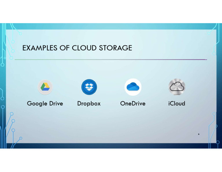 Examples of Cloud Storage: Google Drive Dropbox Onedrive Icloud | PDF