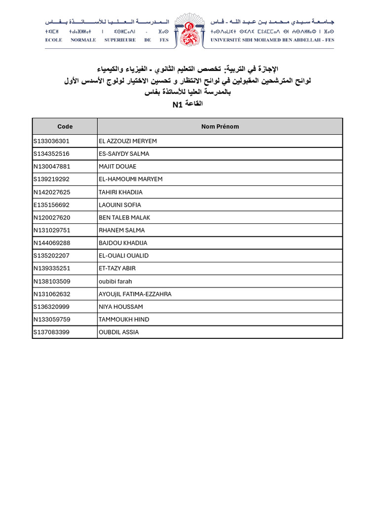 Itération 2 LE PC | PDF
