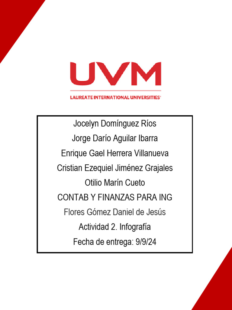 A2 JDR | PDF | Negocios