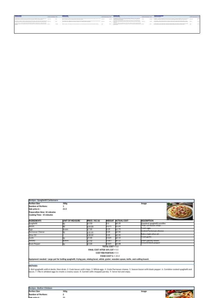 SITHKOP010 - Standard Recipe Cards - Student Copy.v1.0 | PDF | Thai ...