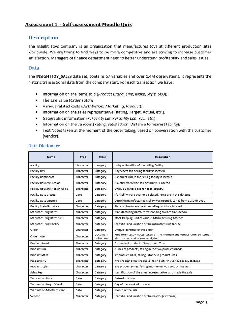 Assessment 1 - Self-Assessment Moodle Activity 2024 - T1 | PDF | Sales ...