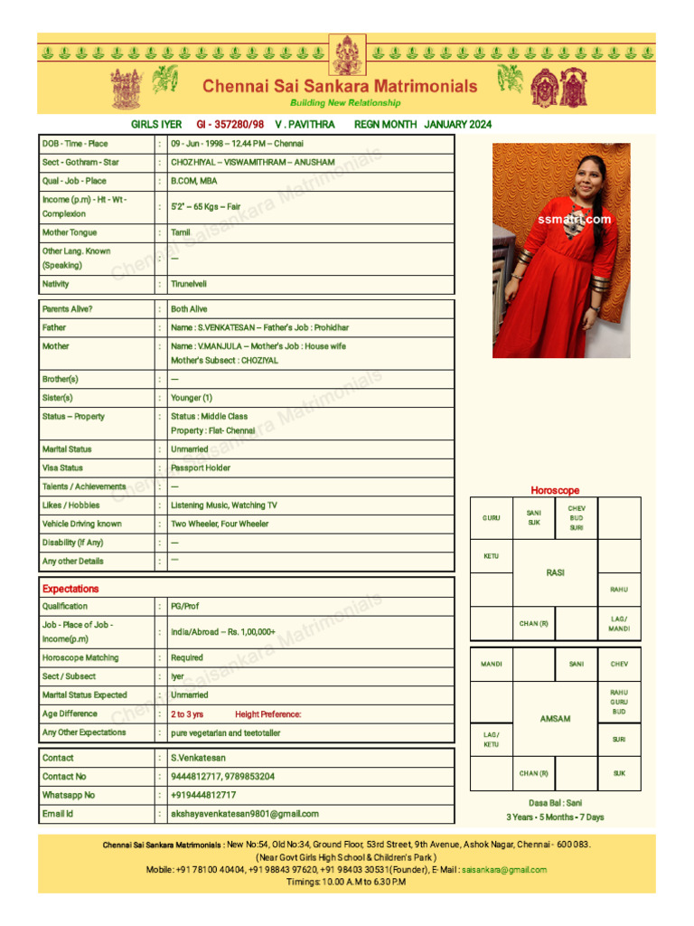 Pavithra Profile | PDF