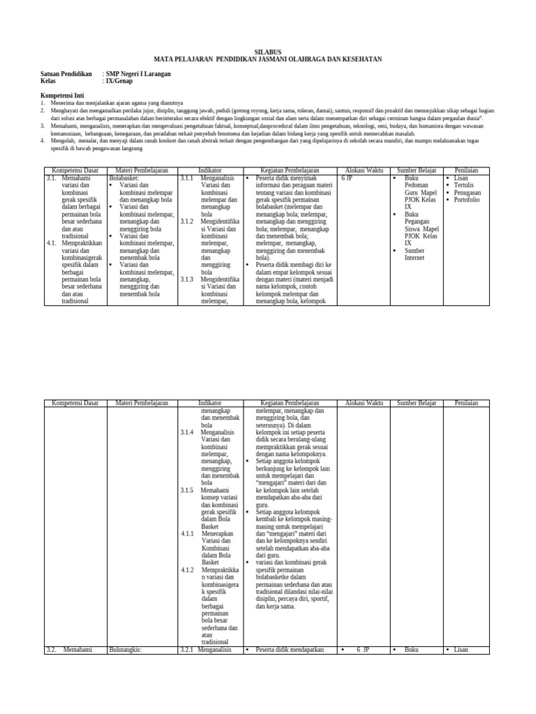Silabus PJOK Kelas IX SMP | PDF