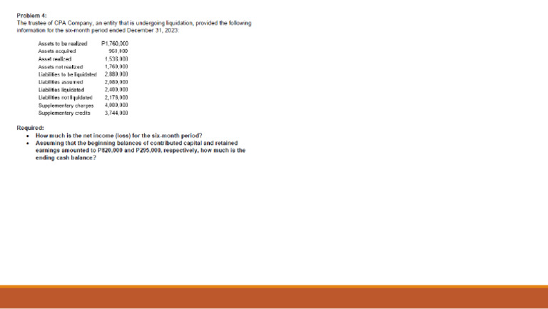 Corporate Liquidation - Sample Problem | PDF
