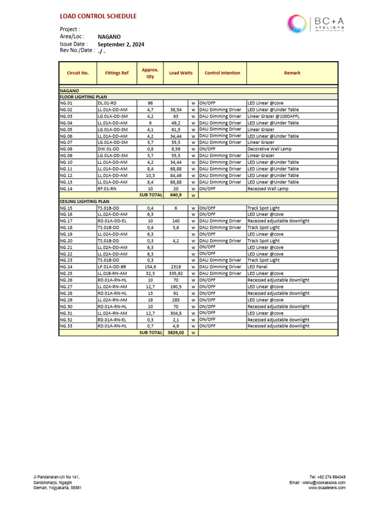 Lighting Control Plan for Nagano | PDF | Lighting | Light