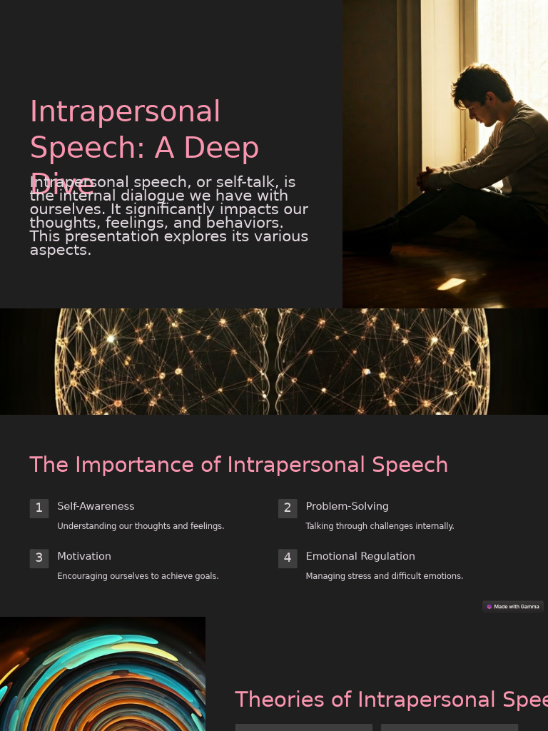 Intrapersonal Speech A Deep Dive | PDF | Career & Growth | Self-Improvement