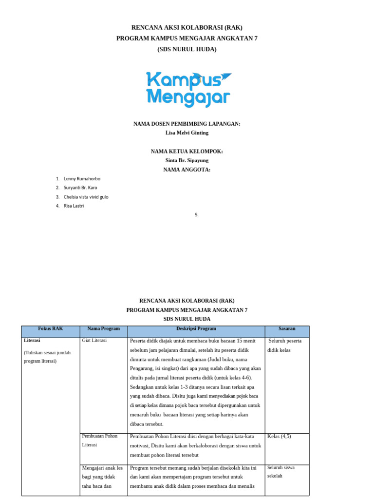 RAK - (Pelaksanaan - Bulan - 3) Sds Nurul Huda Kampus Mengajar | PDF
