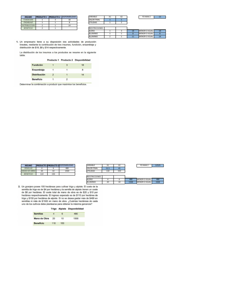 Tarea Solver | PDF | Rieles | Sector secundario de la economía