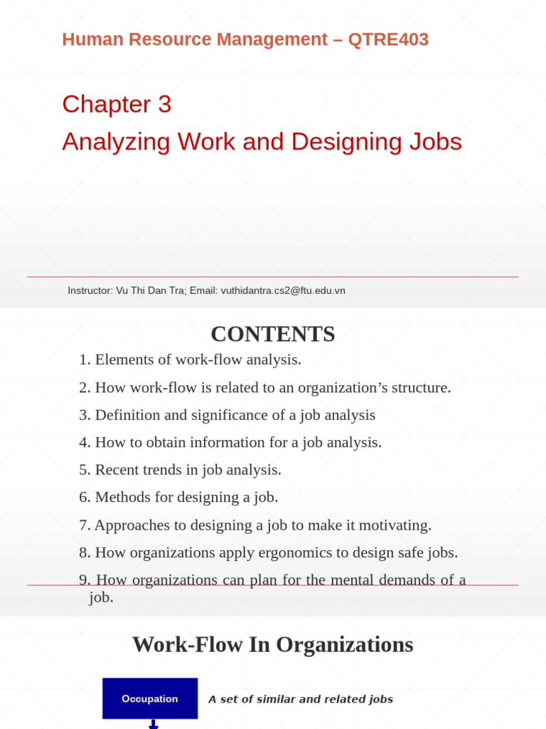 HRM_FTU_Chapter 3_S | PDF | Employee Relations | Applied Psychology HRM_FTU_Chapter 3_S | PDF | Employee Relations | Applied Psychology