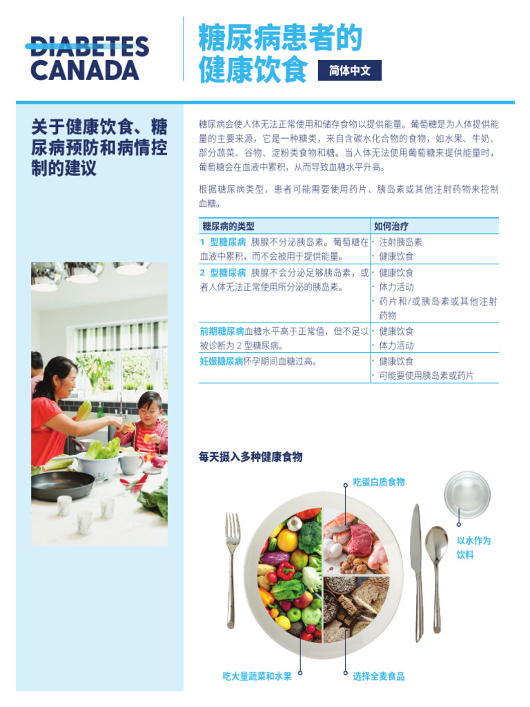 Healthy Eating Chinese Simplified HR | PDF