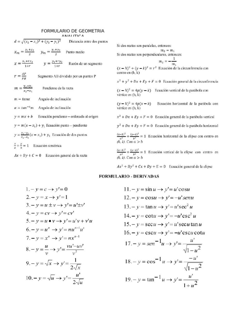 Formulario de Calculo i | PDF