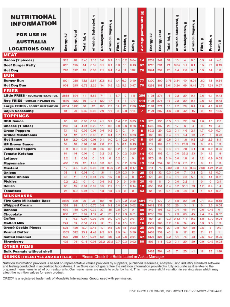 Nutritional Information 0821 Eng Aus - Ashx | PDF | Milkshake | Foods