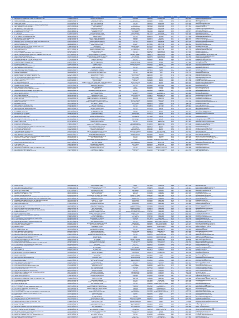 Estampadoras Ativas eCRV 2024 09 27+ | PDF | Brasil