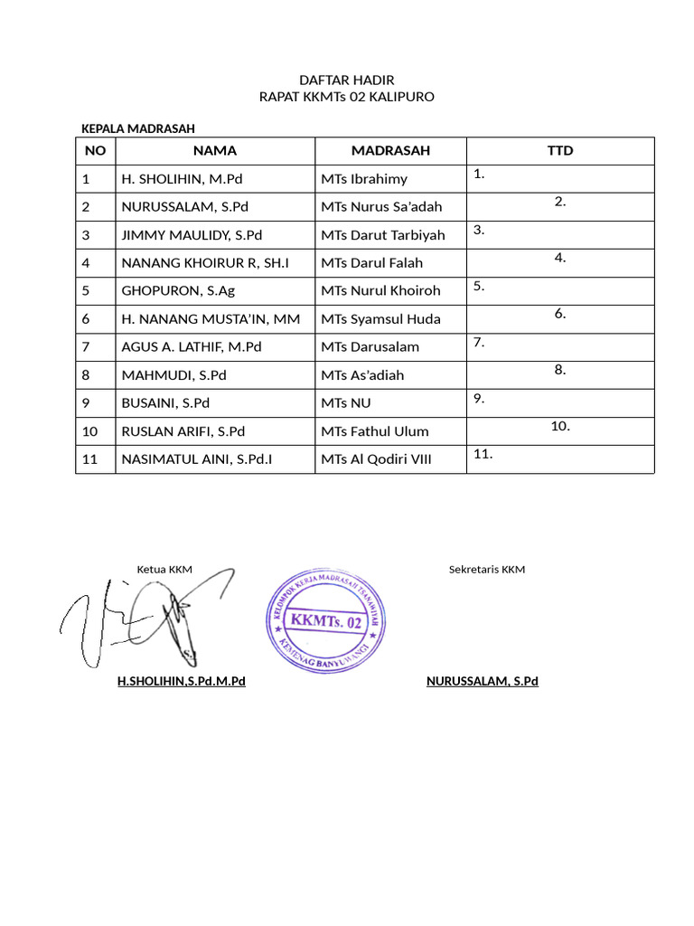 DAFTAR HADIR Dan Undanggan Bimtek | PDF