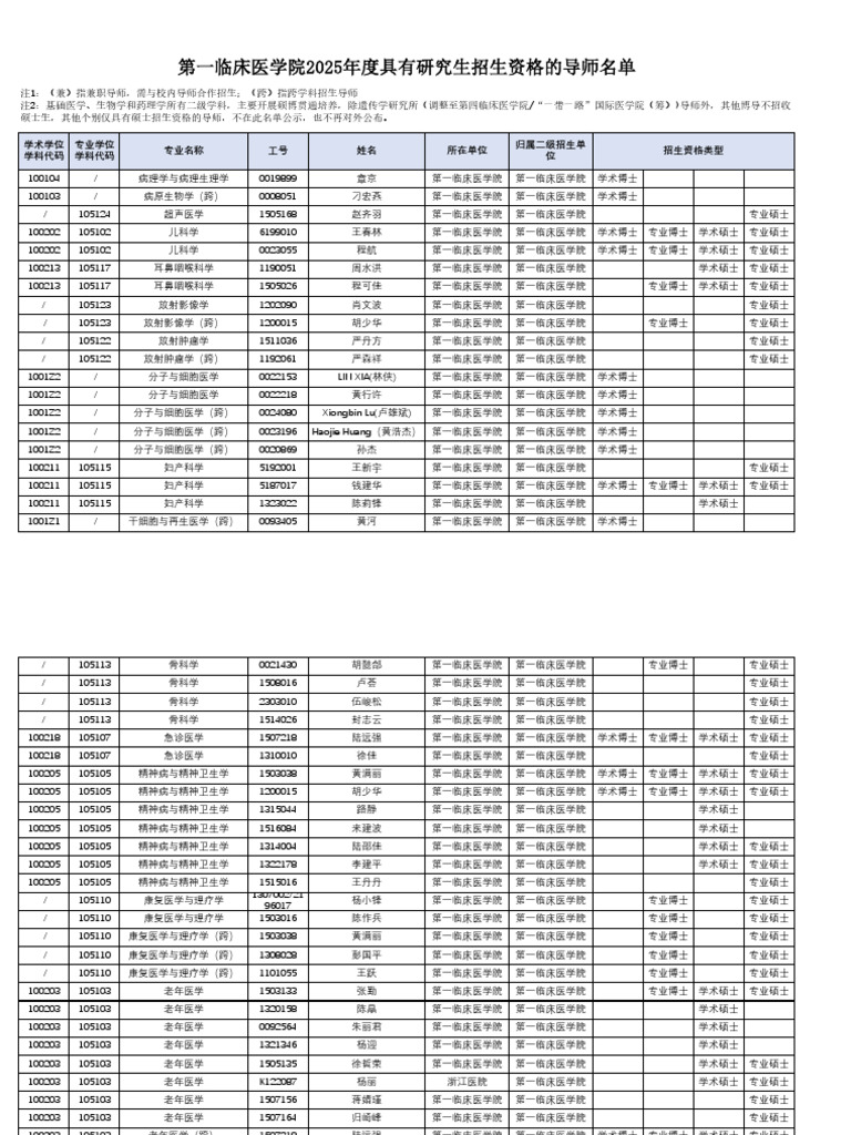 a545ea65-e282-46b2-a907-b20737a7e661 | PDF