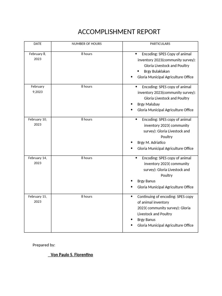 Final Accomplishment Report | PDF