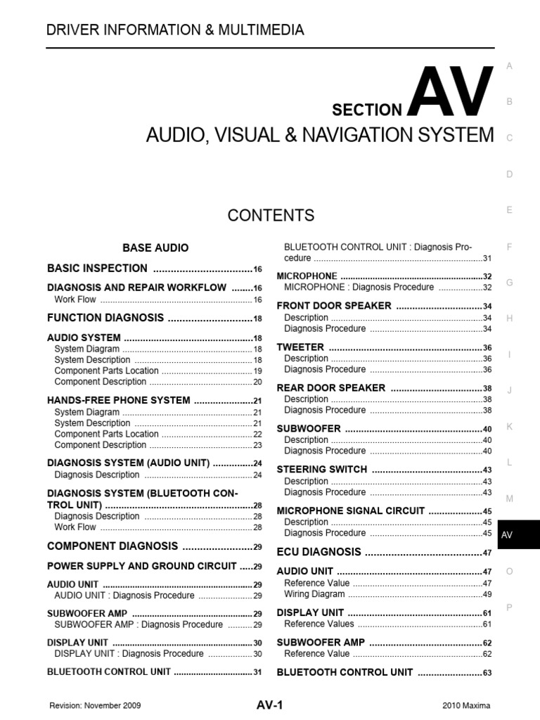 AV | PDF | Loudspeaker | Radio