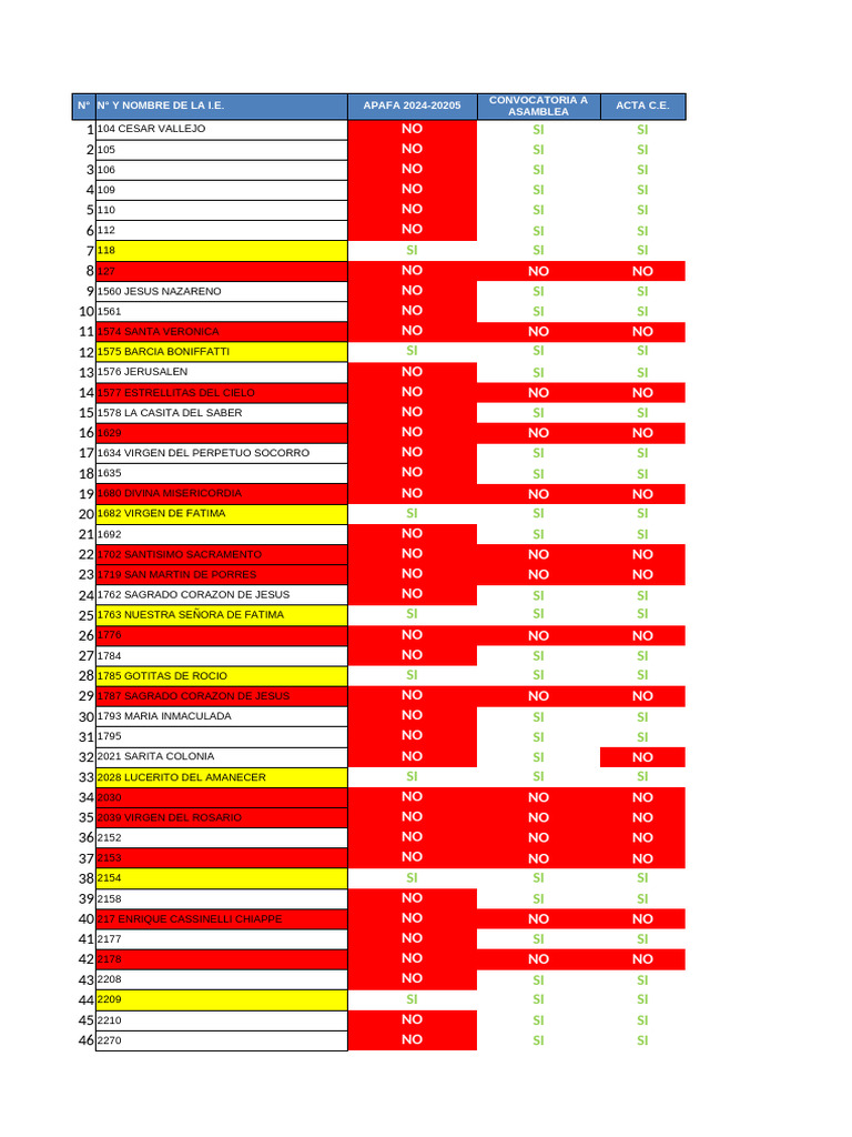 Apafa Registrada 2025-2026 | PDF | Creencia y doctrina cristiana | María, madre de Jesús