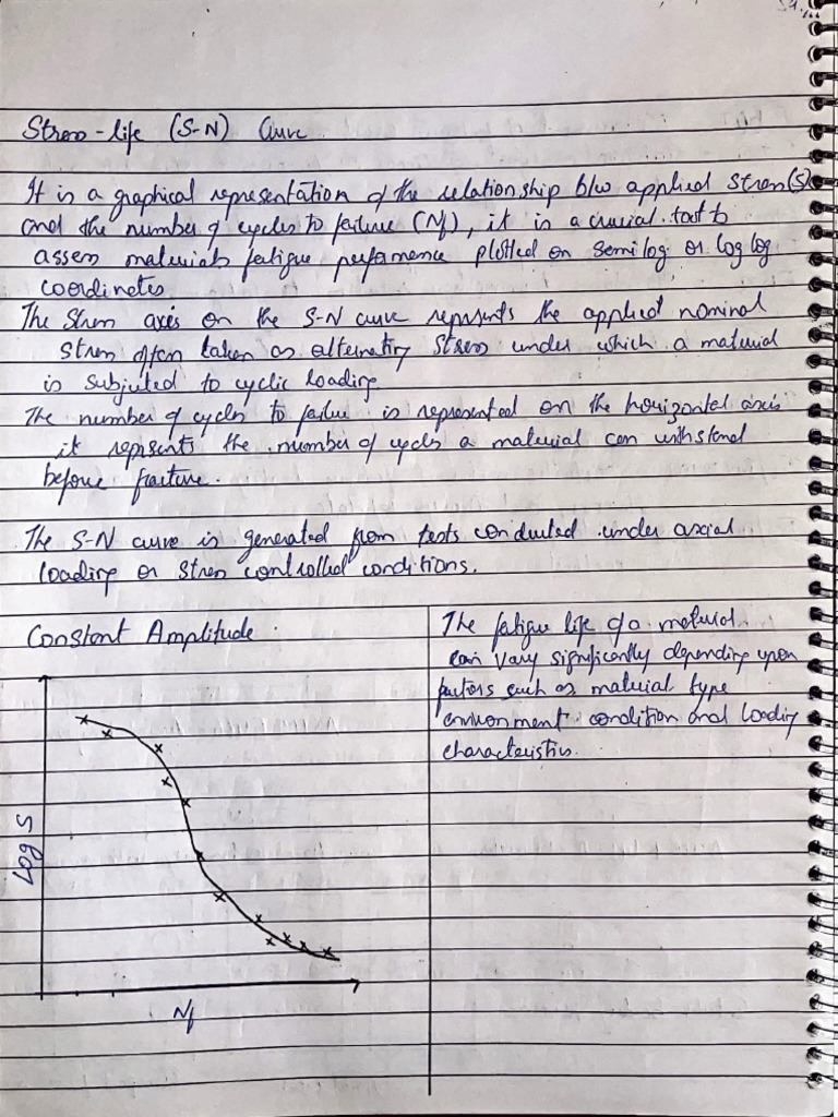 AMD Unit-2 | PDF | Science & Mathematics | Technology & Engineering