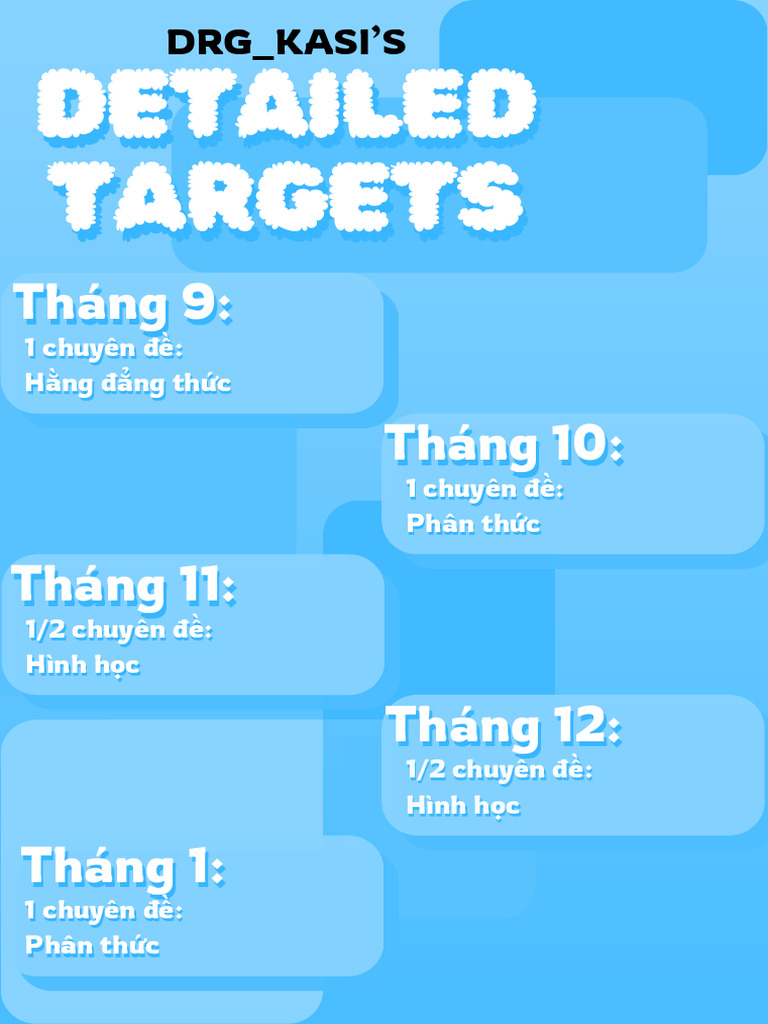 Detailed Targets | PDF