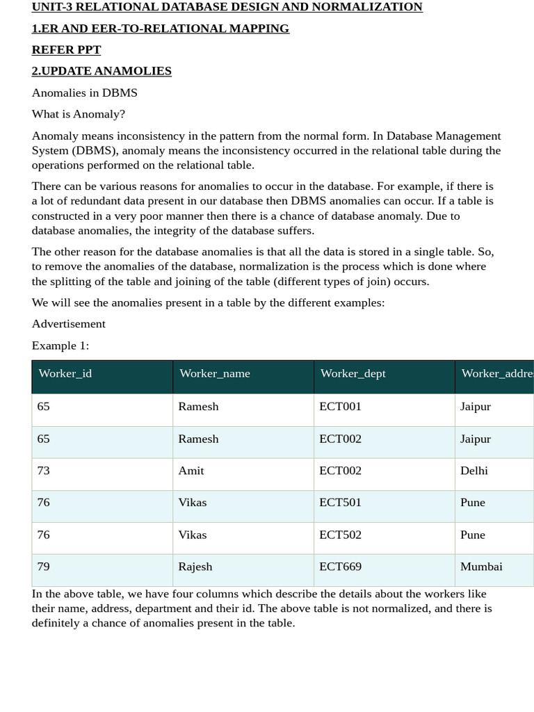 DBDM Unit-3 | PDF | Relational Database | Databases