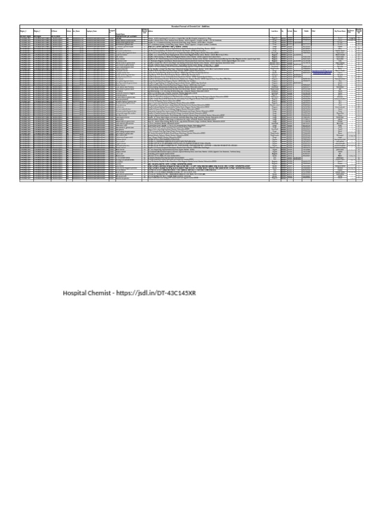 Standard Format For Chemist List in Hidoctor | PDF | Mumbai