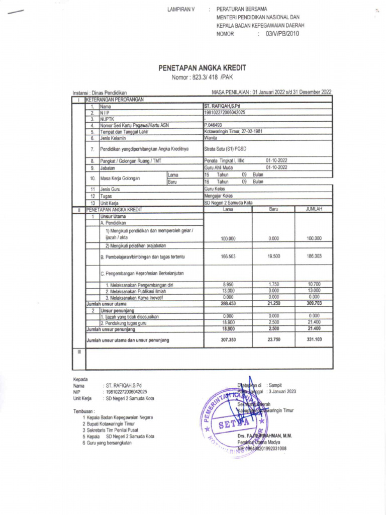 PAK 2022 BU RAFIQAH | PDF