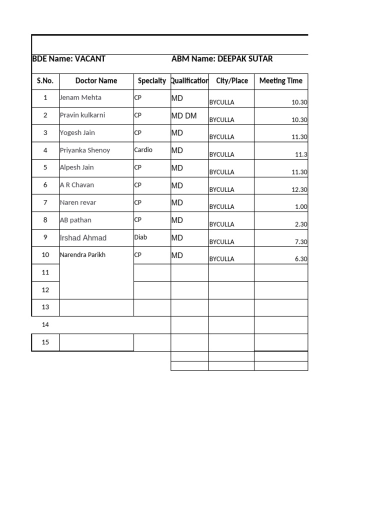 Byculla Joint Field Work Plan | PDF