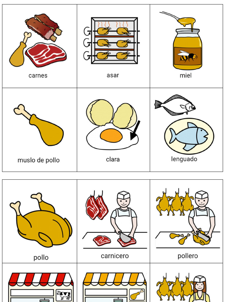 PICTOGRAMAS COMIDA-COCINA | PDF