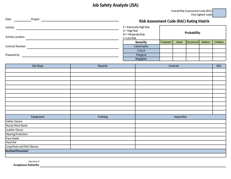 Blank - JSA With RAC | PDF