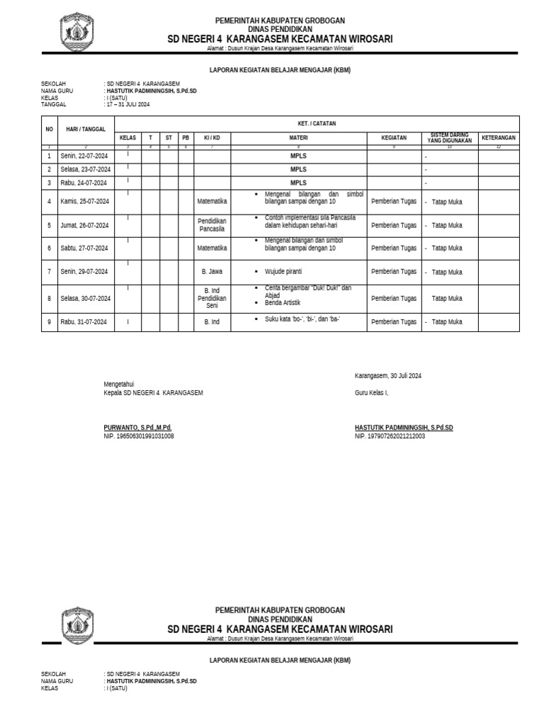 PBM Kelas 1 Hastutik | PDF