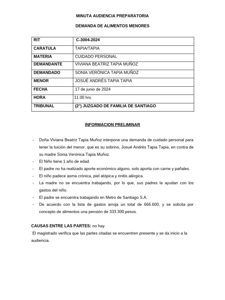 Minutas de Alimentos | PDF | Bancos