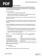 Provision For Unrealized Profits - PURP | PDF