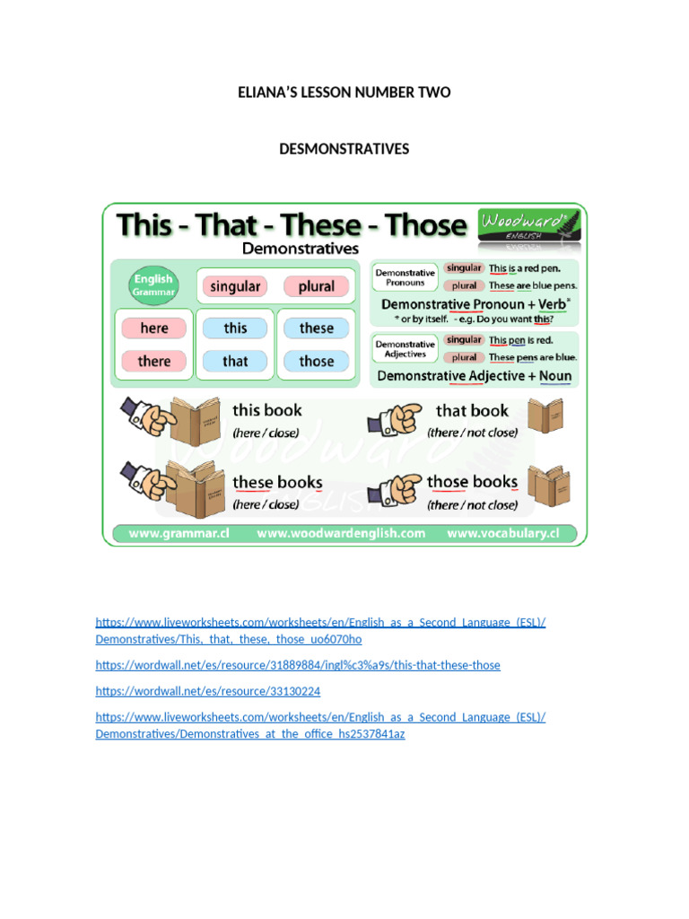 Demonstratives, Prepositions of Place and There Is and There Are | PDF
