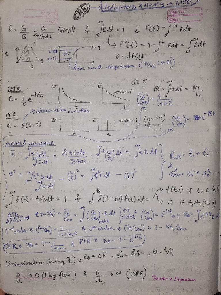 CRE short notes | PDF