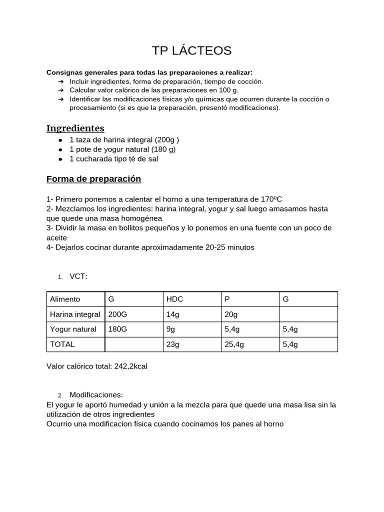 Recetas Lácteas Saludables | PDF